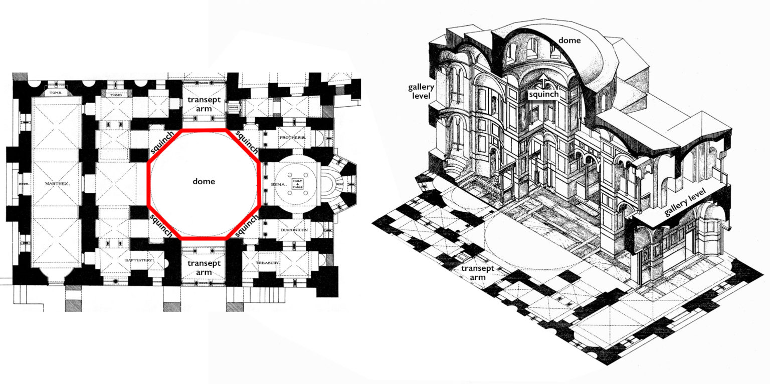 Smarthistory – Middle Byzantine church architecture