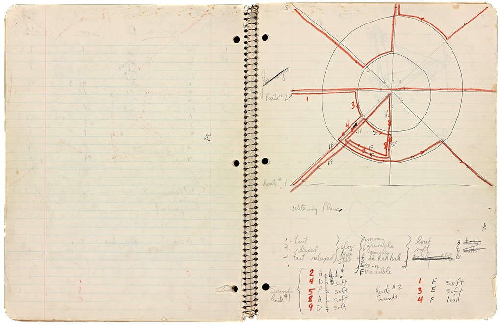 Smarthistory – Running in sneakers, the Judson Dance Theater