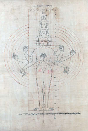 Smarthistory – Tenzing Rigdol, Pin drop silence: Eleven-headed ...