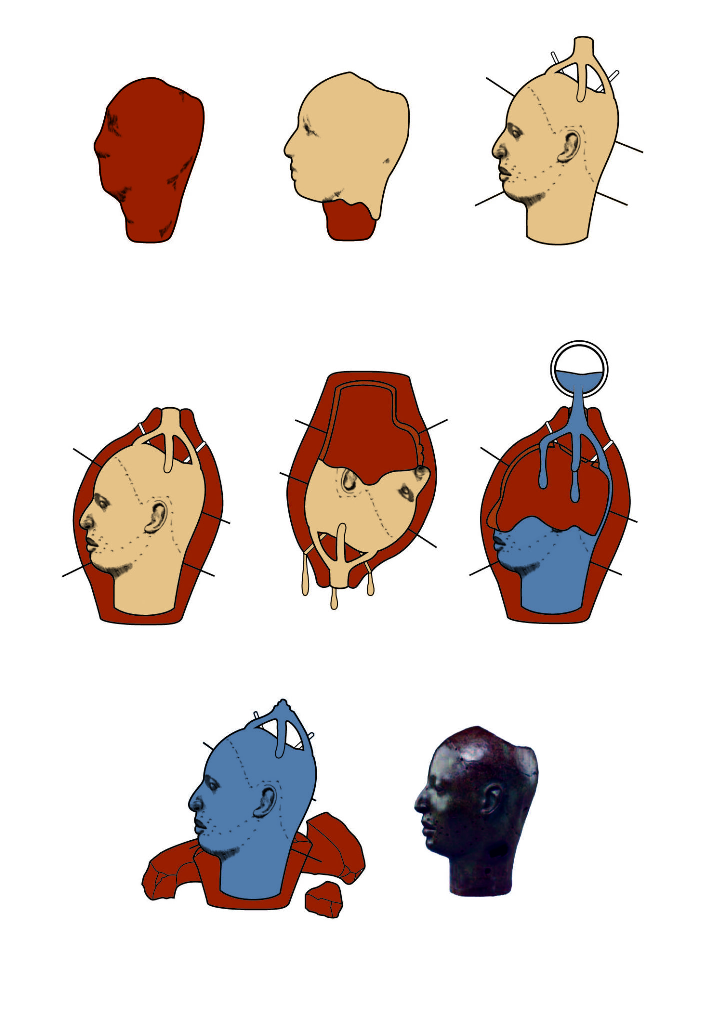 Smarthistory – Head of a ruler, Ife