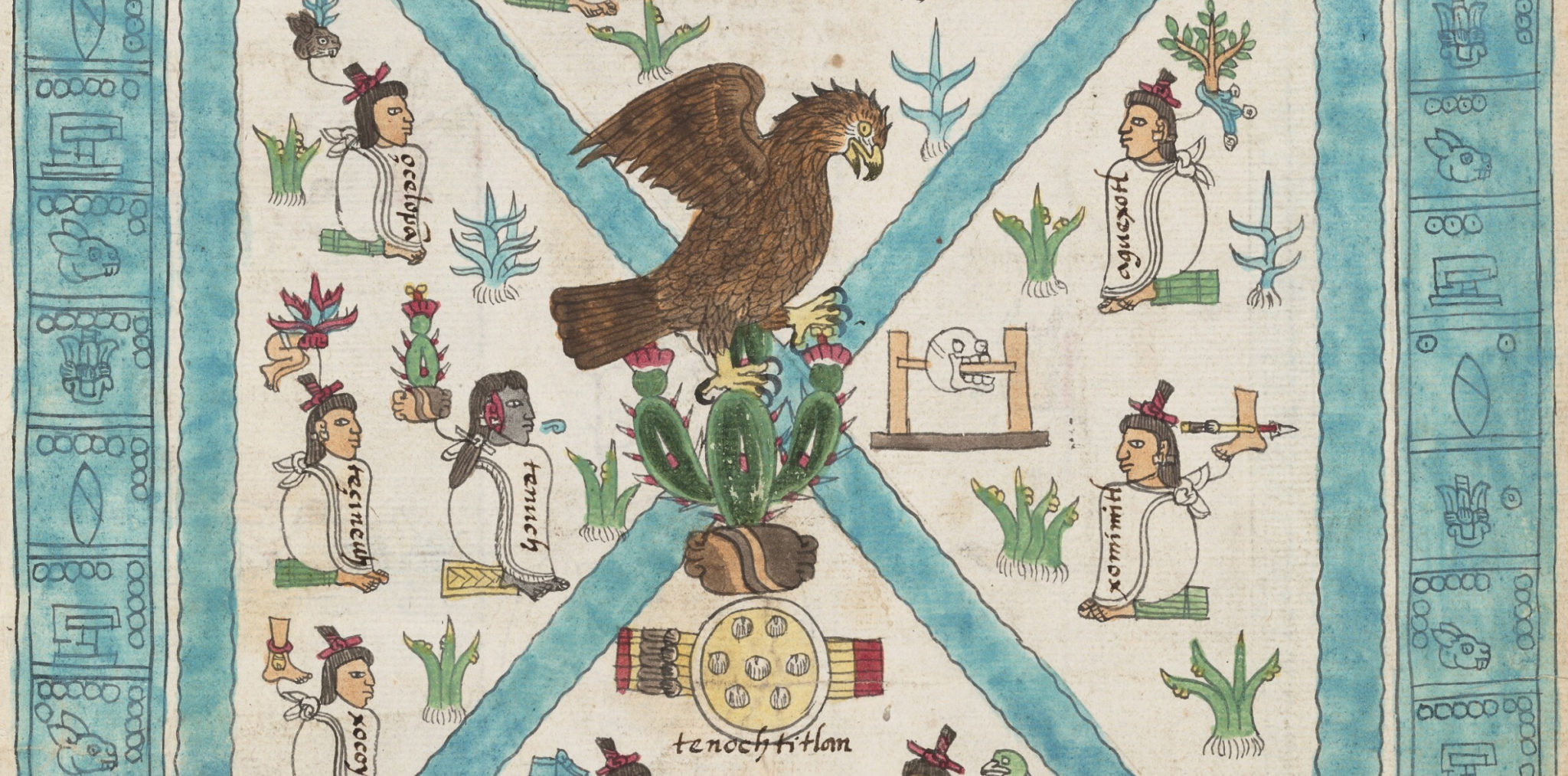 Smarthistory – Frontispiece of the Codex Mendoza