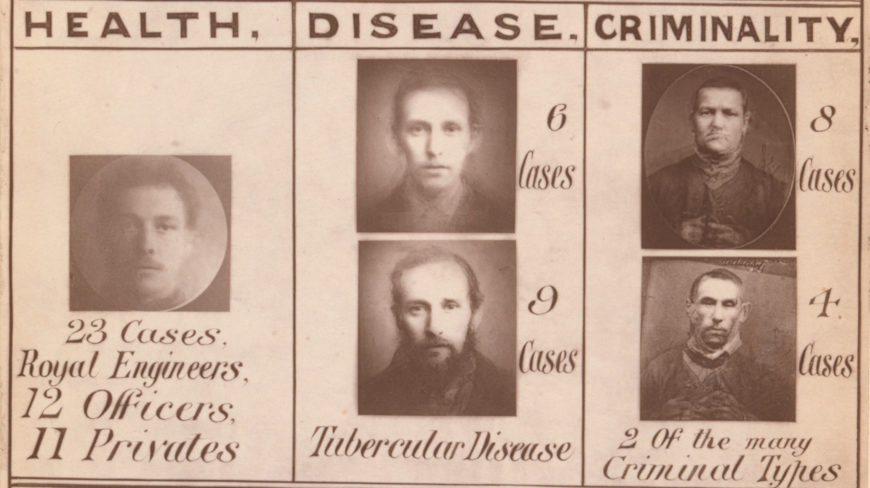 Smarthistory – Alphonse Bertillon, Mugshot and Record of Francis Galton