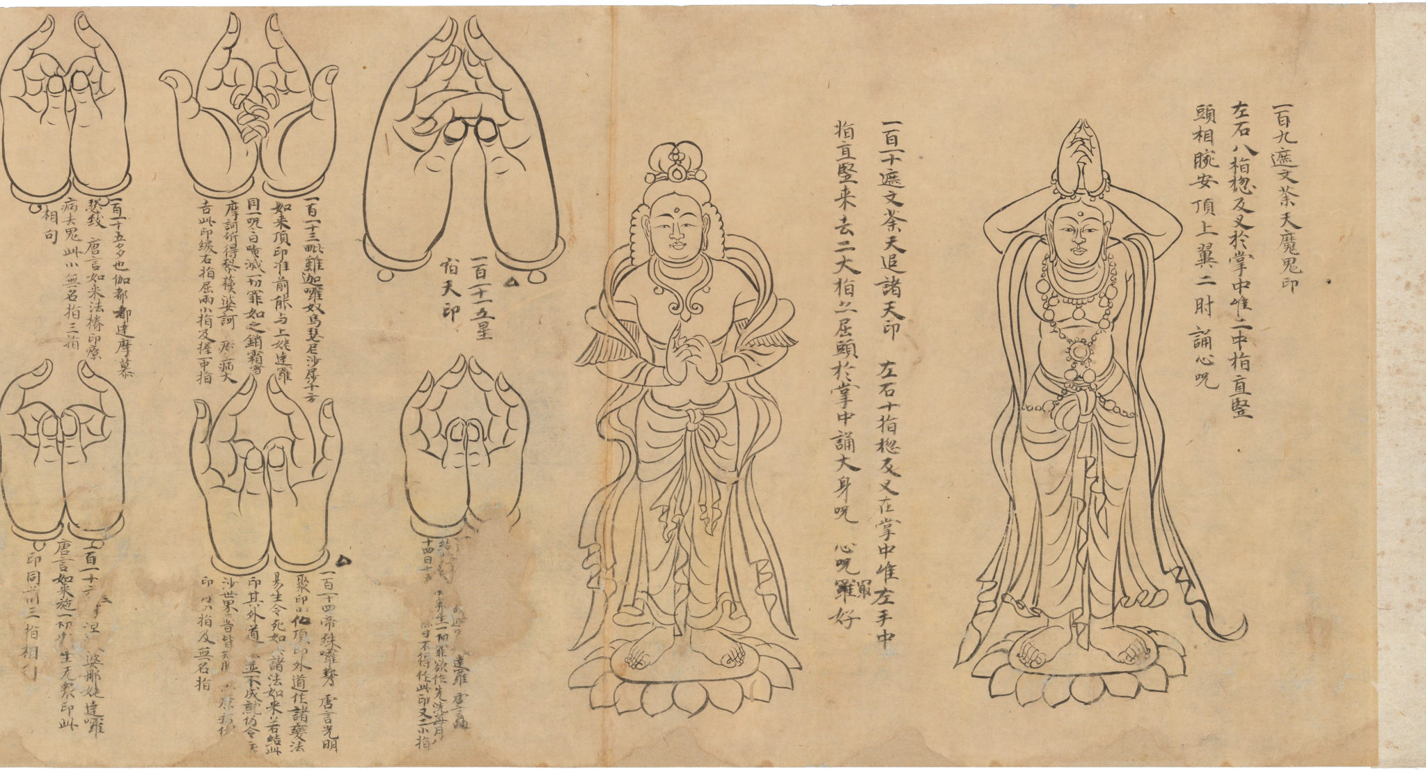 Smarthistory – Mudras in Buddhist art