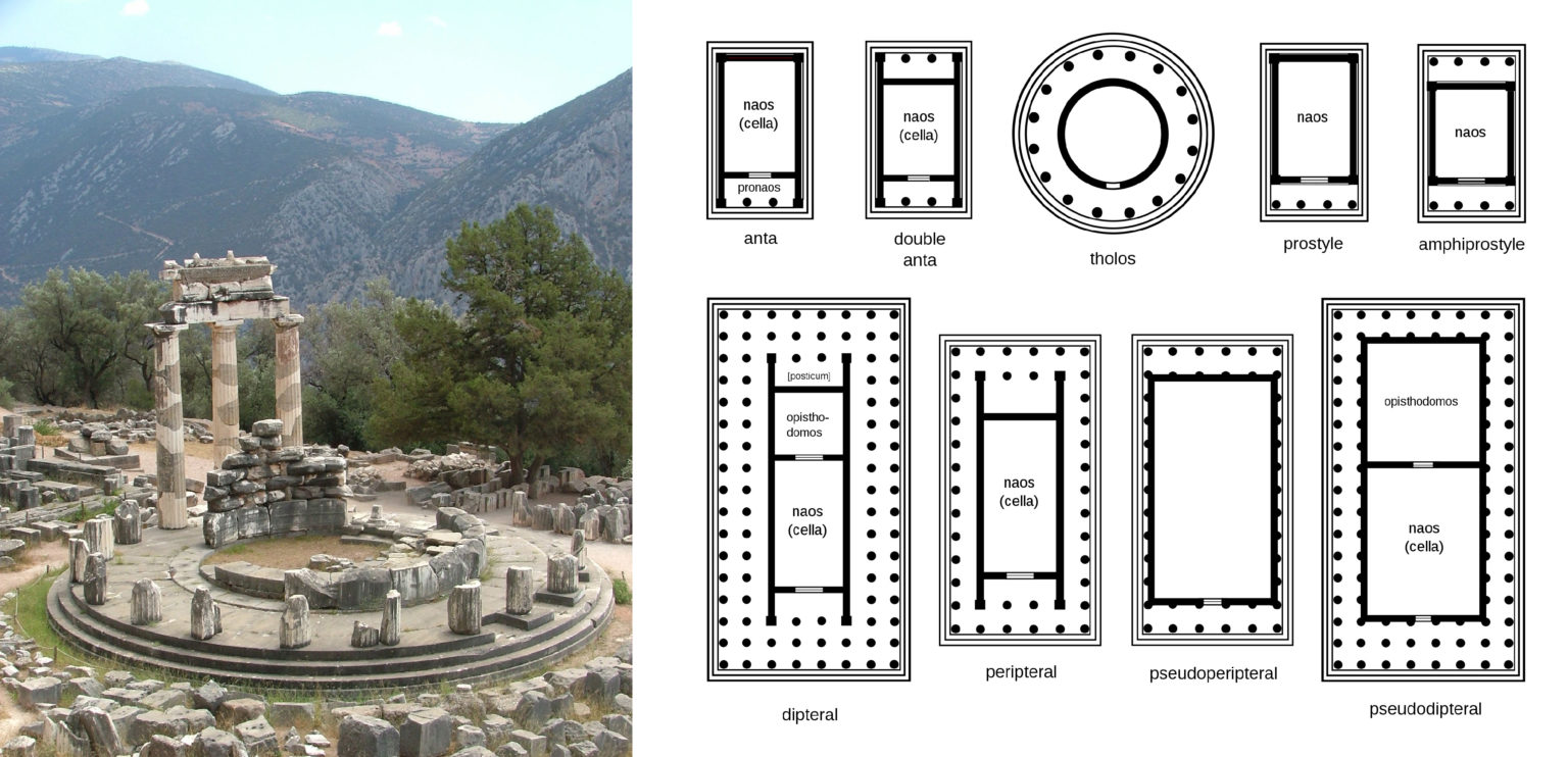 Smarthistory – Introduction to ancient Greek architecture
