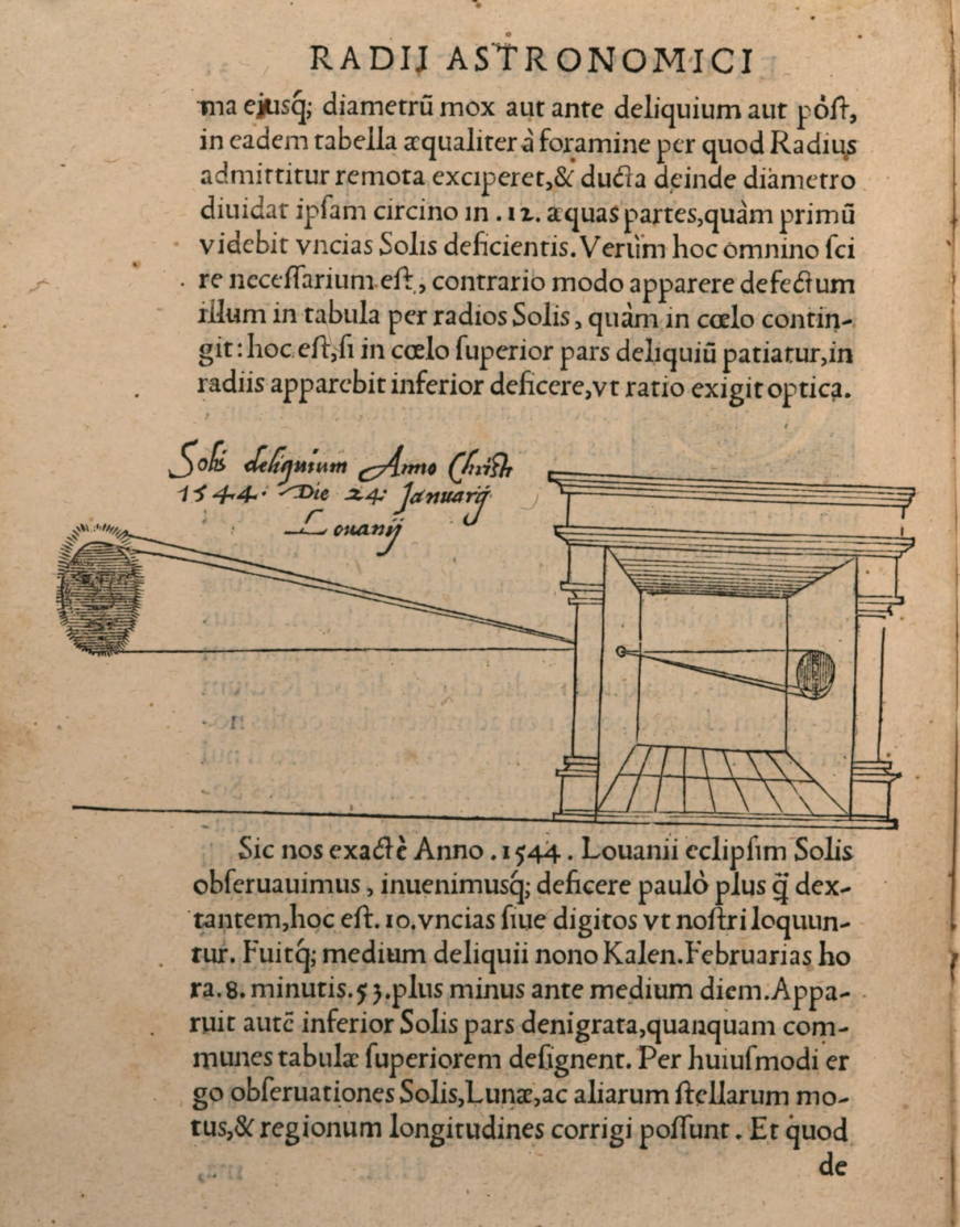 Smarthistory – Abelardo Morell, Camera Obscura Image of Courtyard ...